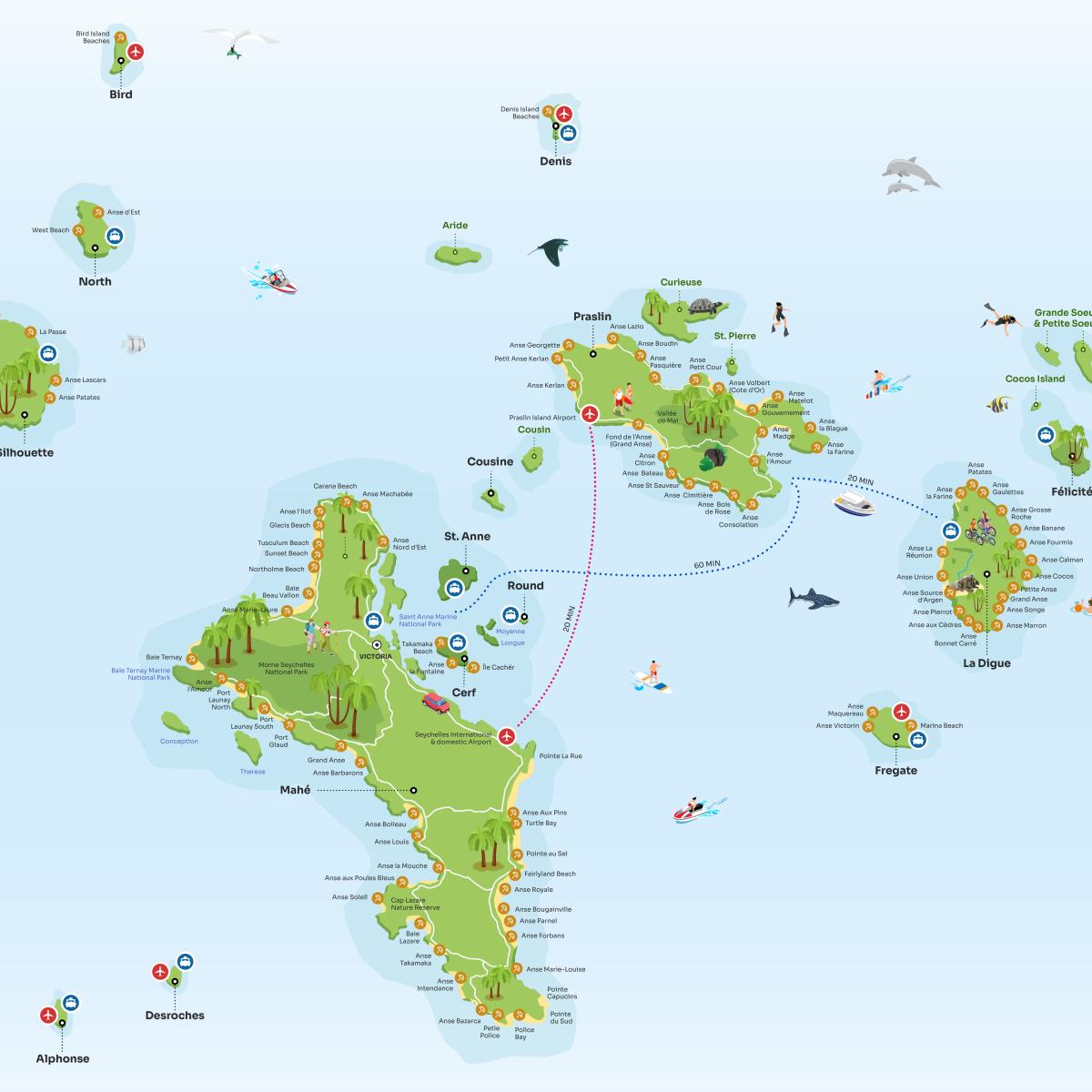 Seychelles At A Glance | General Information about the Seychelles